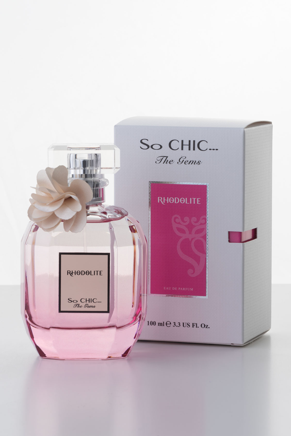 Parfümün Kalıcılığını Artıracak Öneriler | So CHIC...